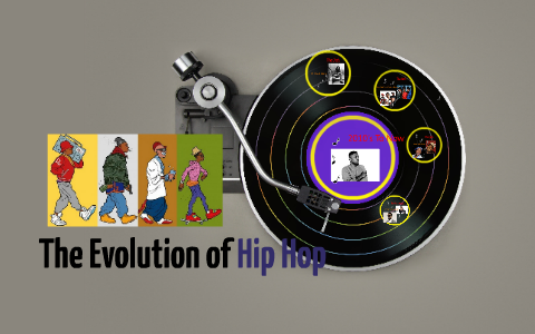 The Evolution of Hip Hop by tristan shelby on Prezi