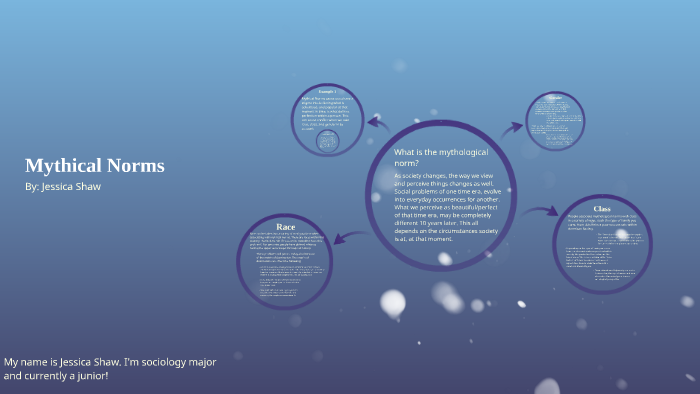 Mythical Norms by Jessica Shaw on Prezi