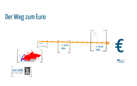 Entstehung der EWWU by Yannik Dohlmann on Prezi