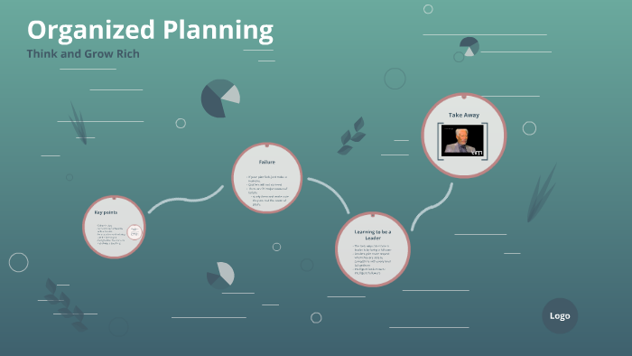 Organized Planning by chase Belsher on Prezi