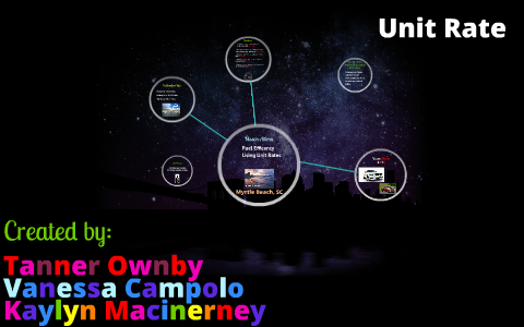 Unit Rate by Megan Huffaker on Prezi