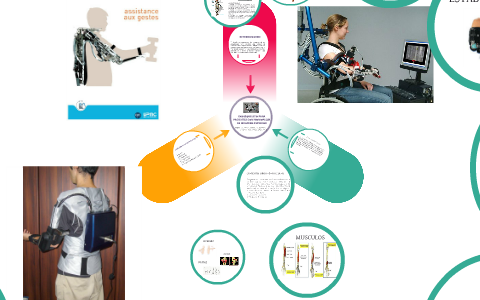 ORTESIS -MONOPLEJIA by JESSICA sierra on Prezi