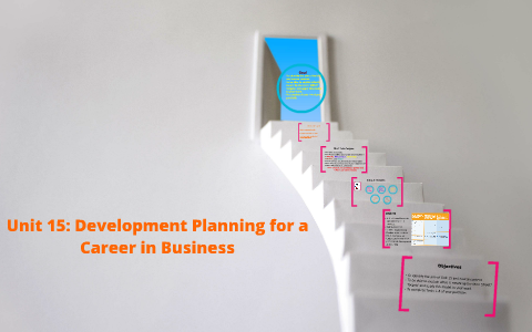 Unit 15: Planning for career development. by on Prezi