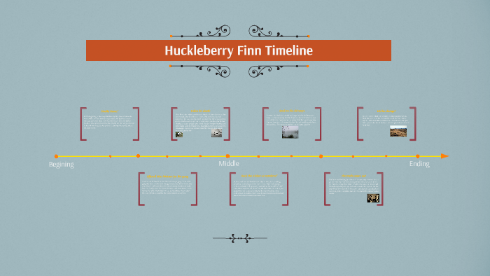 Huckleberry Finn Timeline by Morgan Mihalis on Prezi