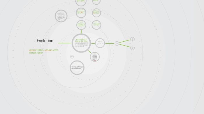 Molecular Biology: Evidence of Evolution by tyshaun lewis on Prezi