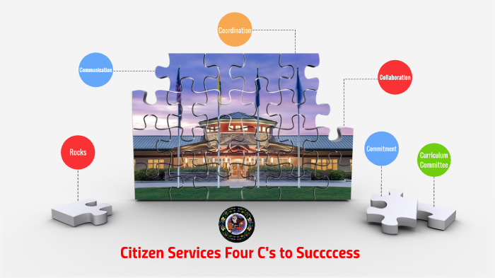 Citizen Services Strategic Planning 2017 by Sam Morseau on Prezi