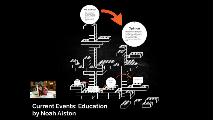 Current Events: Education by Noah Alston on Prezi