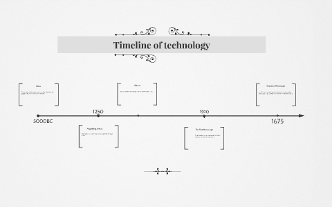 Timeline of technology by Laura Libro on Prezi