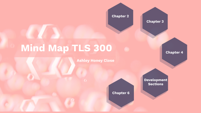TLS 300 - Mind Map by Ashley Honey Close on Prezi