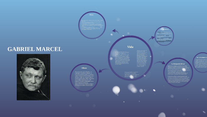 GABRIEL MARCEL by GLORIA BELÉN on Prezi