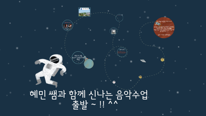 혜민 쌤과 함께 by hyemin Lim on Prezi