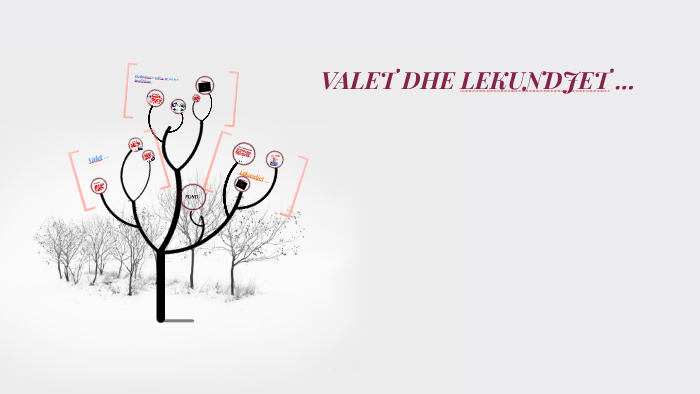 VALET DHE LEKUNDJET ... by enxhi shqipa on Prezi