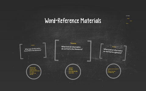 Word-Reference Materials by on Prezi