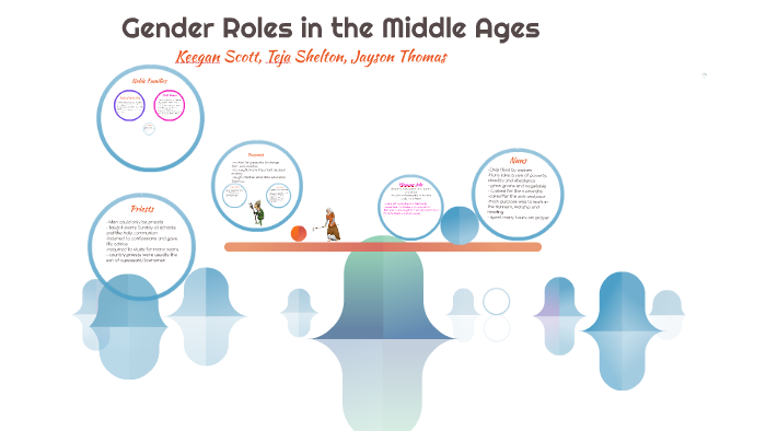 Gender Roles in the Middle Ages by Jayson Thomas on Prezi