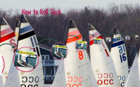How to roll tack by Alexander Paggi on Prezi