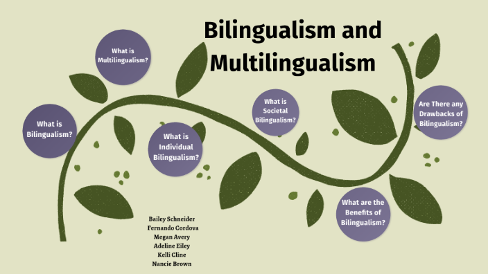 Bilingualism and Multilingualism by bailey schneider on Prezi
