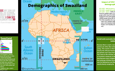 Swaziland Population Density