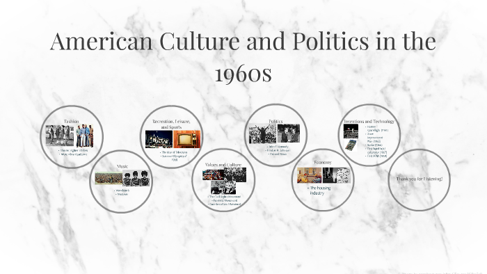 American Culture and Politics in the 1960s by Jessica Cuenco on Prezi