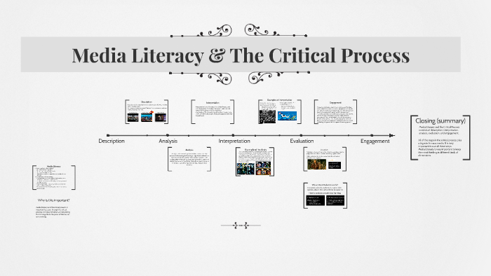 Media Literacy & The Critical Process by Hailey McCord on Prezi