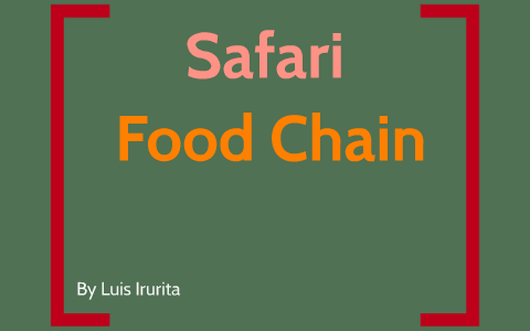 Safari Food Chain by Luis Irurita on Prezi
