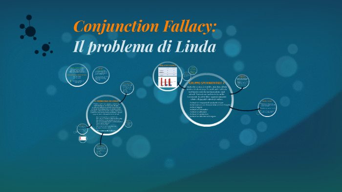 Conjunction Fallacy by Fabiana Pedrini on Prezi