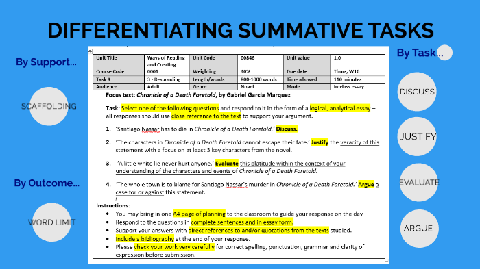 Differentiating Summative Assessment Tasks by Crystal Mahon on Prezi