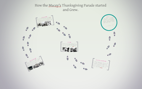 The History of the First Thanksgiving Parade by mikayla fultz on Prezi