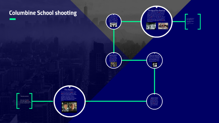 Columbine School shooting by jamon fanning on Prezi