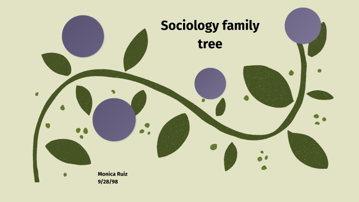 Sociology Family Tree by Monica Ruiz on Prezi