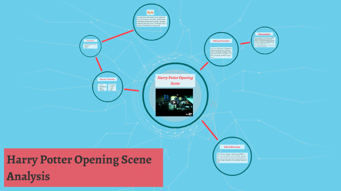 Harry Potter Opening Scene by Callum Young on Prezi