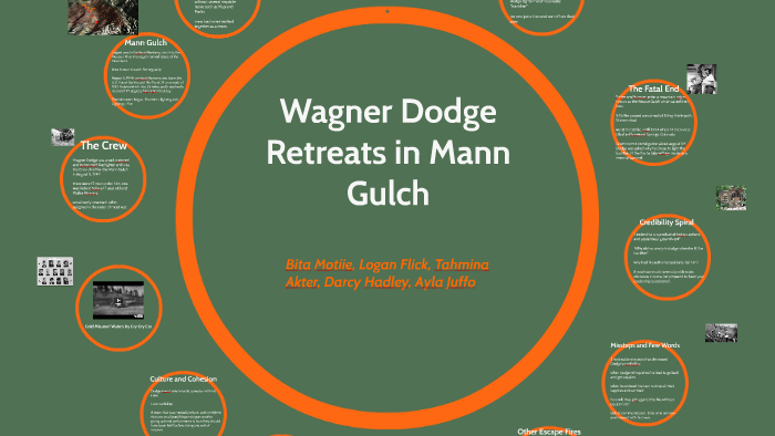 Wagner dodge Retreats in Mann Gulch by Bita Motiie on Prezi