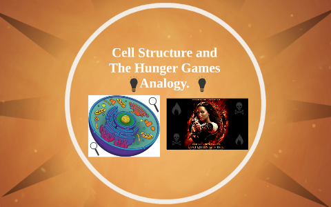Cell Structure and The Hunger Games Analogy. by George George on Prezi