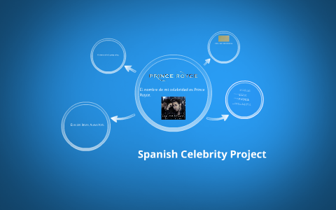 Spanish Celebrity Project by Damian Corona on Prezi