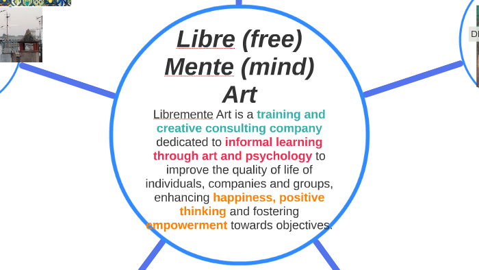 Libremente Art by Marta Mandolini on Prezi