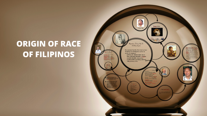 ORIGIN OF RACE OF FILIPINOS by Jems Bauyon on Prezi