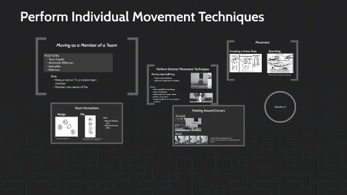 Perform Individual Movement Techniques by Jeremy Bison on Prezi