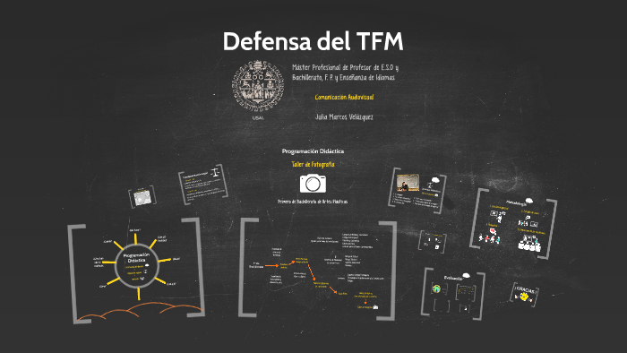 Defensa del TFM by Julia Marcos V. on Prezi
