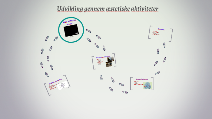Udvikling gennem aestetiske aktiviteter by Mette Sørensen on Prezi
