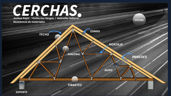 Cerchas by Joshua Rojas Ozols on Prezi