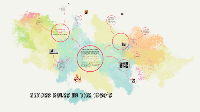 Gender Roles in the 1960’s by Robyn Plant on Prezi