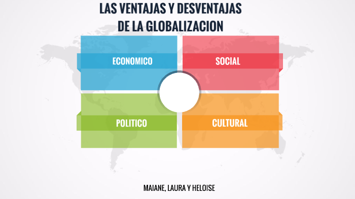 Globalizacin Ventajas Y Desventajas Ventajas Y Desventajas De La