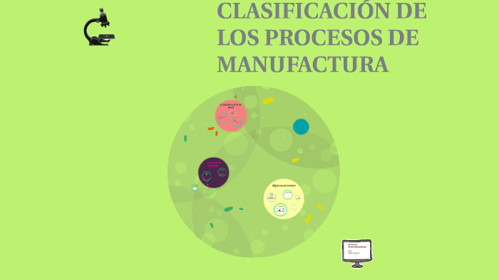 CLASIFICACIÓN DE LOS PROCESOS DE MANUFACTURA by Natalia Henao García on Prezi