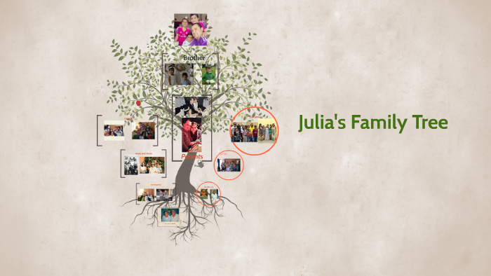 Julia's Family Tree by Julia Miranda on Prezi