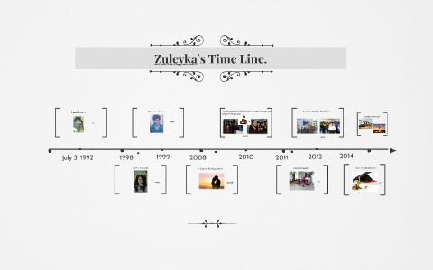 3rd July 1992 by Zuleyka Gonzalez on Prezi