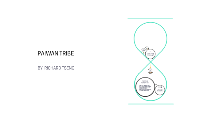PAIWAN TRIBE by Richard Tseng on Prezi