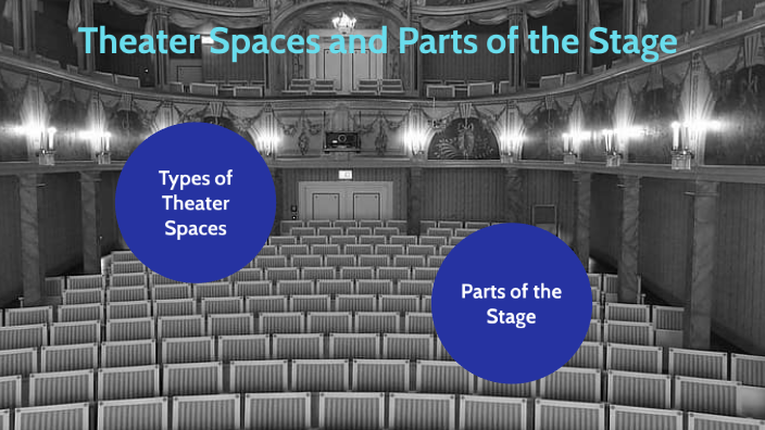 Theatre Spaces and Parts of the Stage by Kasey Willeby on Prezi
