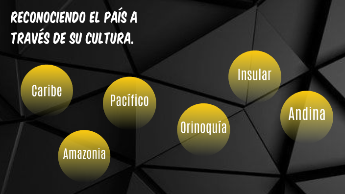 Reconociendo El País A Través De Su Cultura. by Samuel. Cv on Prezi