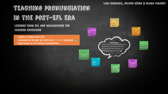 Teaching pronunciation in the post-EFL era: Lessons from ELF by Laia ...