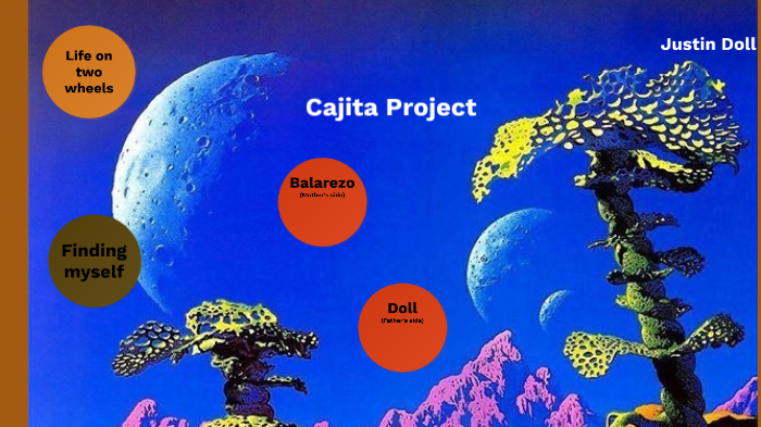 Cajita Project by Justin Doll on Prezi