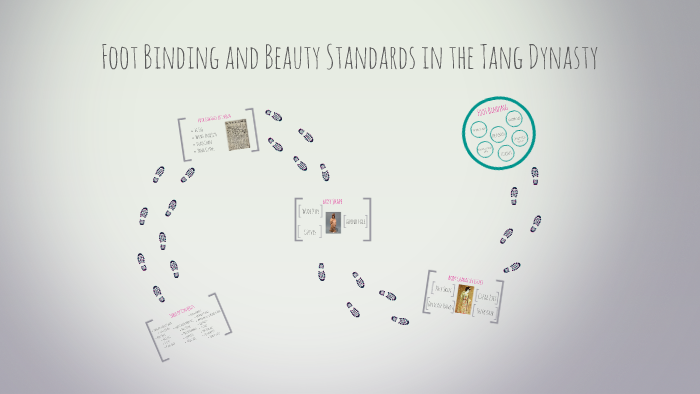 Foot Binding and Beauty Standards in the Tang Dynasty by Eyan James on ...